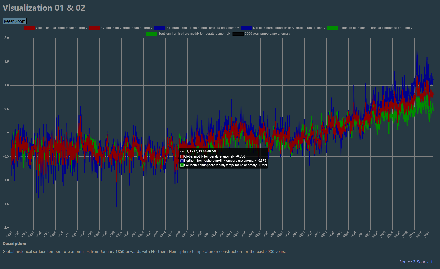 GitHub - Web-projekti-ryhma-21/WebPro-S2022
