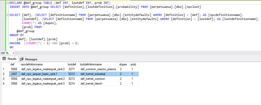 Legatus rank 3 dup loots · Issue #315 · OpenPerpetuum/OPDB · GitHub