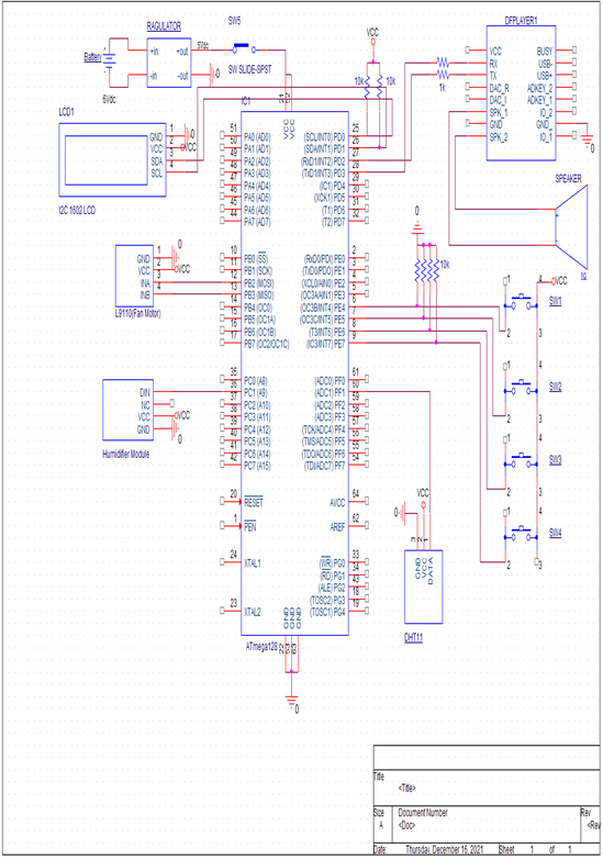 GitHub - pkd98/Comfortable-Indoor-Maintenance-System: 2021-2 쾌적한 실내유지 시스템 (ATmega128을 활용한 마이크로 ...