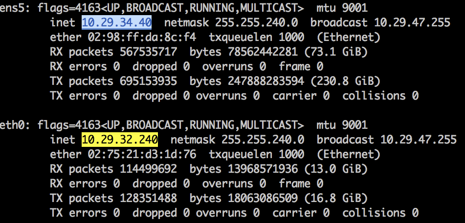 podIP duplicate with hostIP · Issue #709 · aws/amazon-vpc-cni-k8s · GitHub
