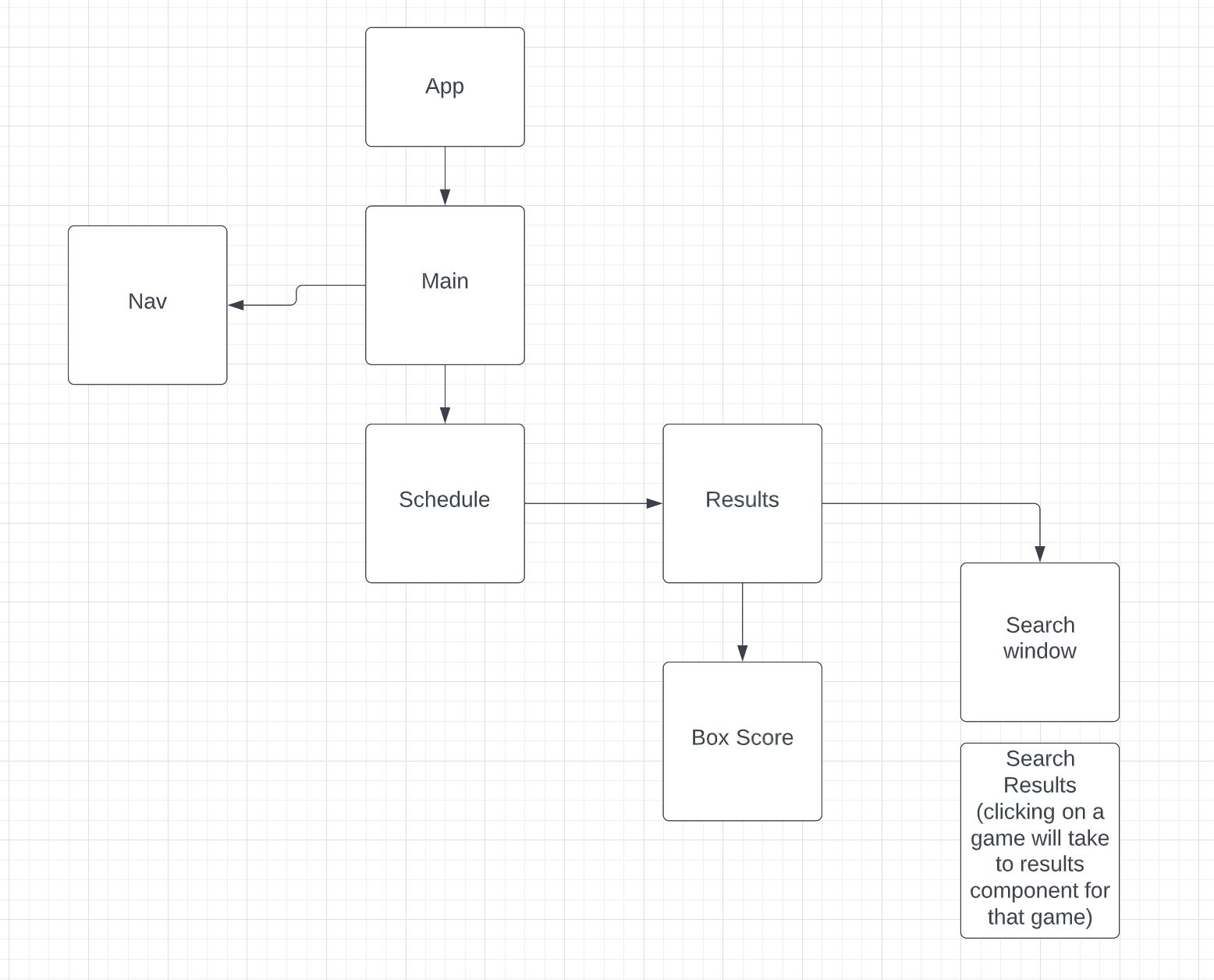GitHub - anandpatel48/Sports-Info-React-Front-End-App
