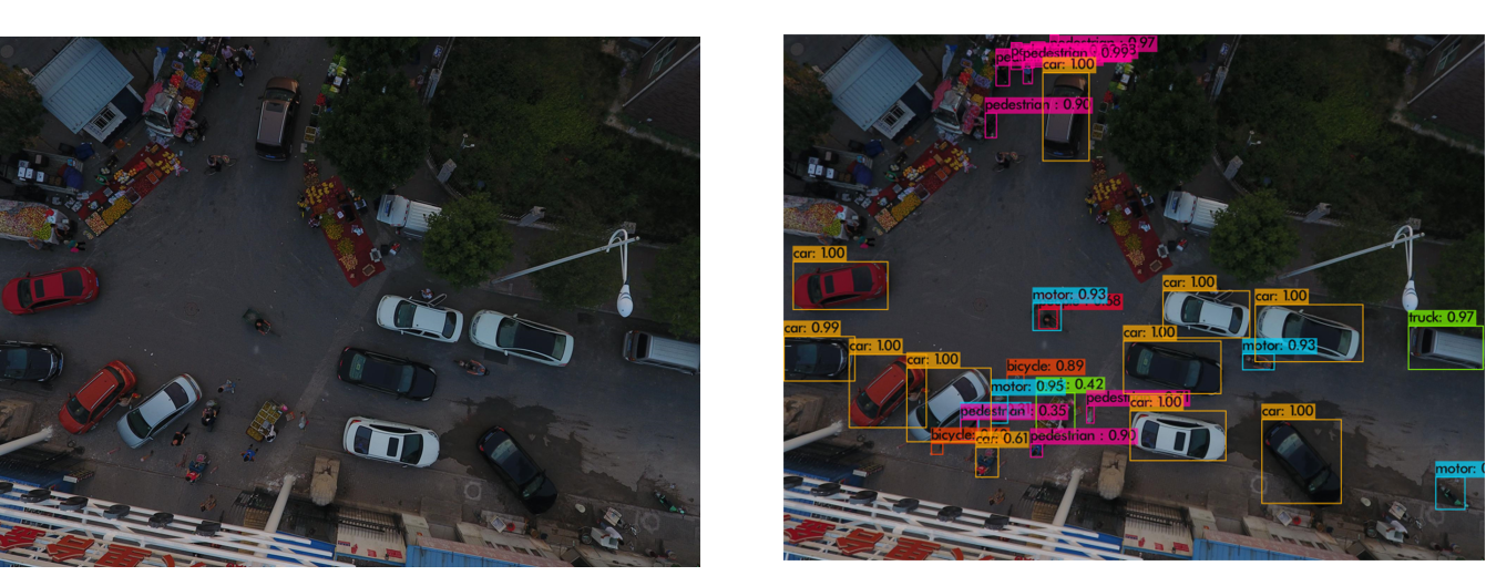 GitHub - kgdash116/YOLO-Object-Detector-Trained-on-the-VizDrone-dataset ...