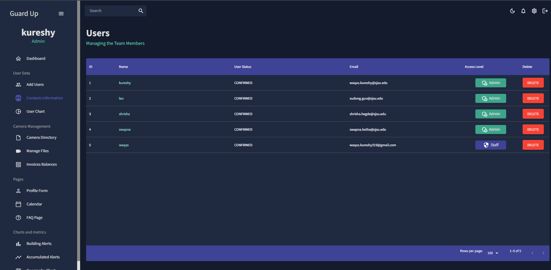GitHub - kgdash116/Camera-Surveillance-Dashboard--Cloud-Technologies ...