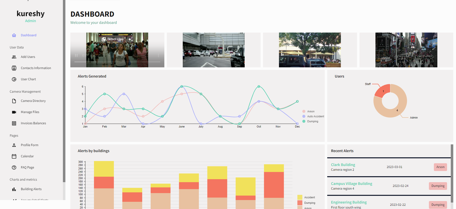 GitHub - kgdash116/Camera-Surveillance-Dashboard--Cloud-Technologies ...