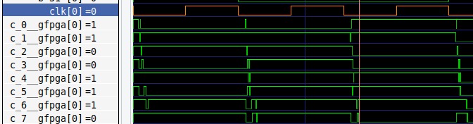 Simulation Errors Of Icarus Verilog Vs Commercial Hdl Simulators · Issue 880 · Lnis Uofu