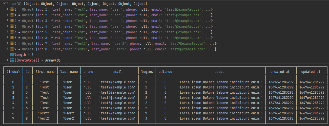 Select * statement sorts columns alphabetically · Issue #4014 · knex/knex · GitHub