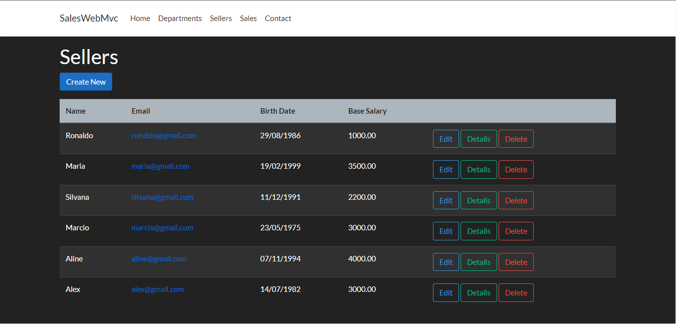GitHub - RonaldoCesar28/SalesWebMvc: SalesWebMvc é uma aplicação full ...