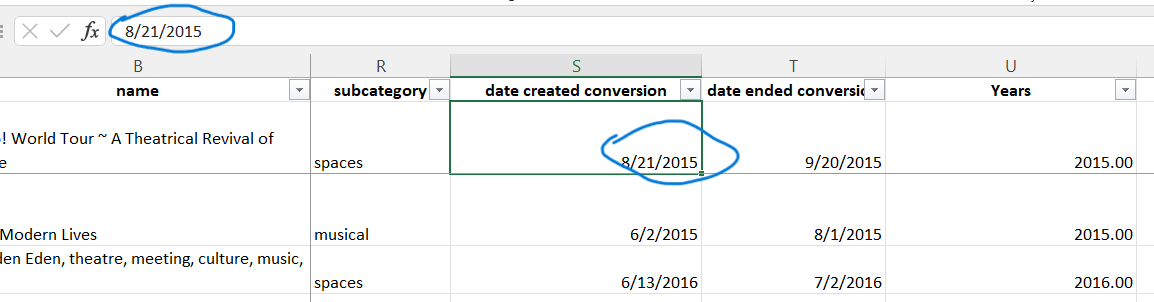 GitHub - ponglor92/Kickstarter_analysis