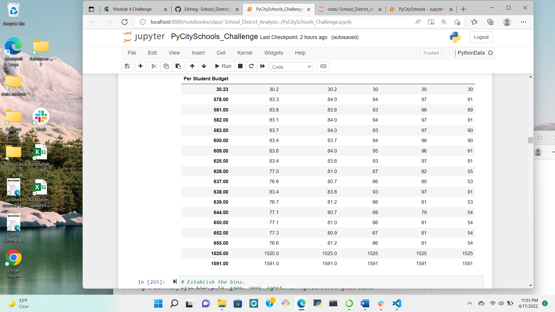 GitHub - ponglor92/-School_District_Analysis.-