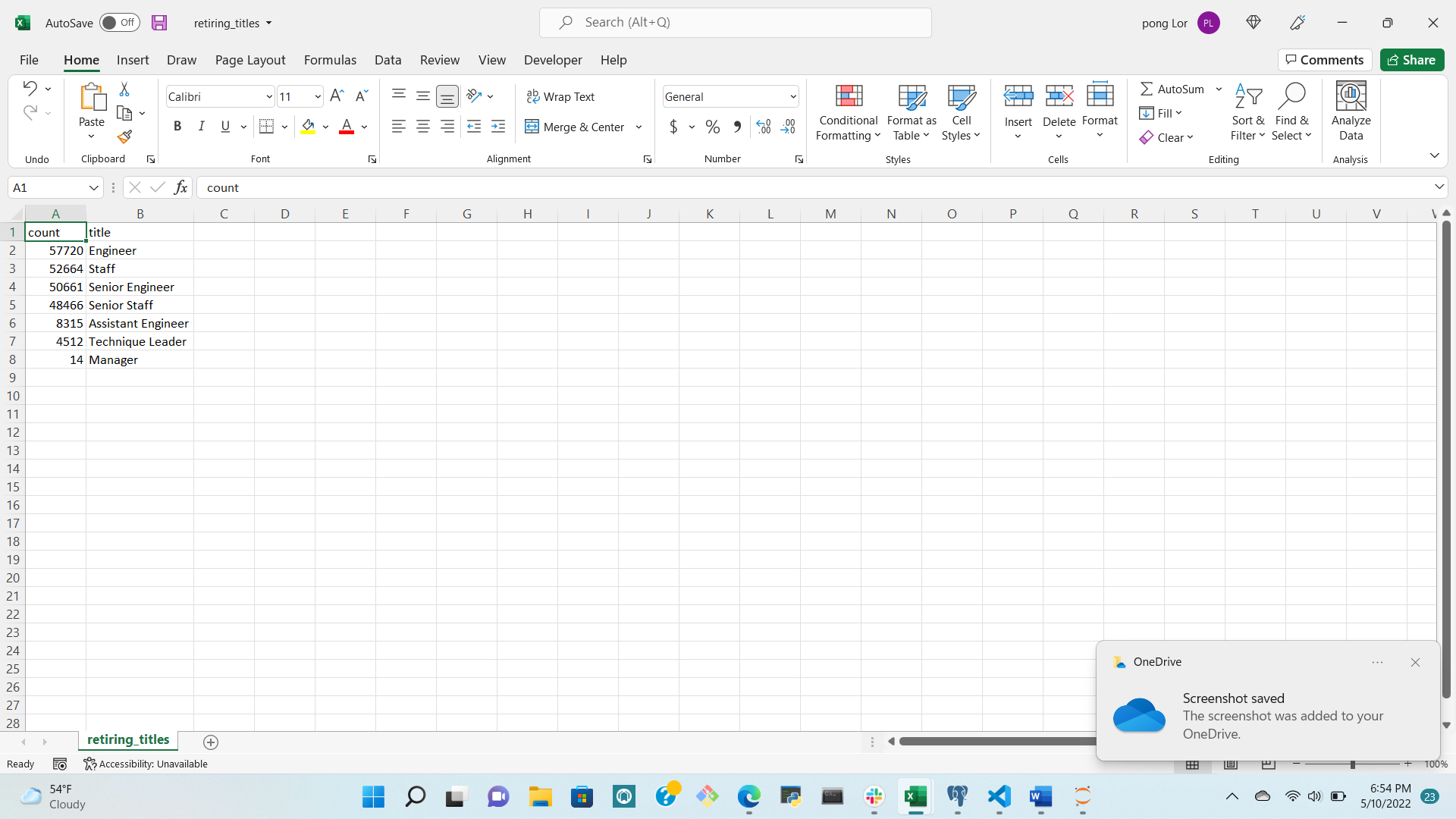 GitHub - ponglor92/Pewlett-Hackard-Analysis