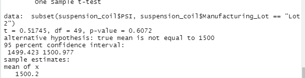 GitHub - ponglor92/MechaCar_Statistical_Analysis