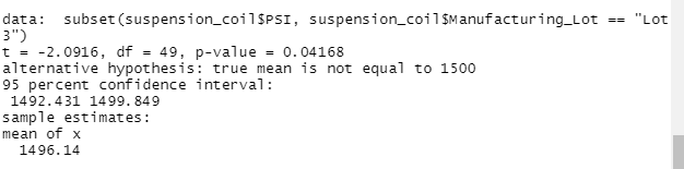 GitHub - ponglor92/MechaCar_Statistical_Analysis