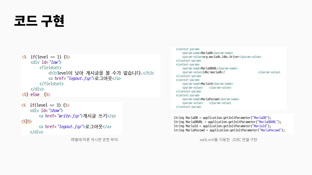 GitHub - choifriendship/ebookshop