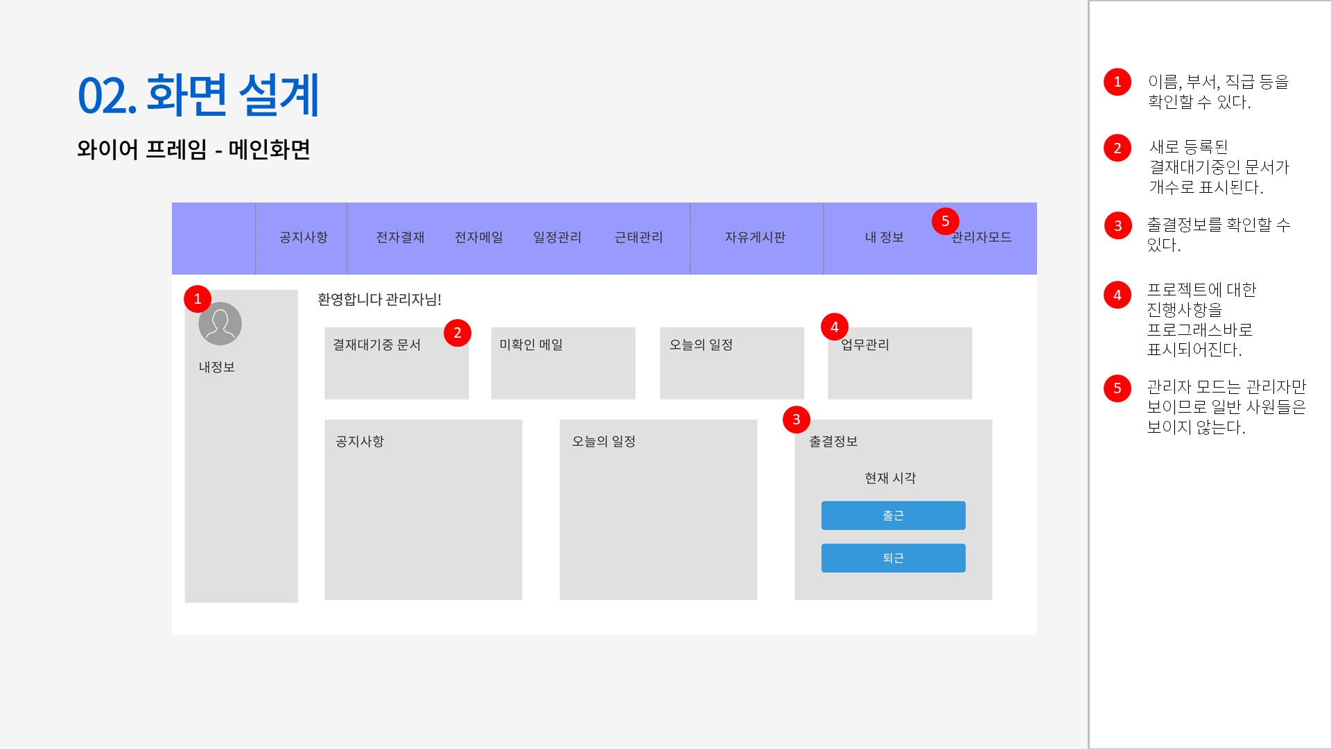 GitHub - suwonBastion/Intranet