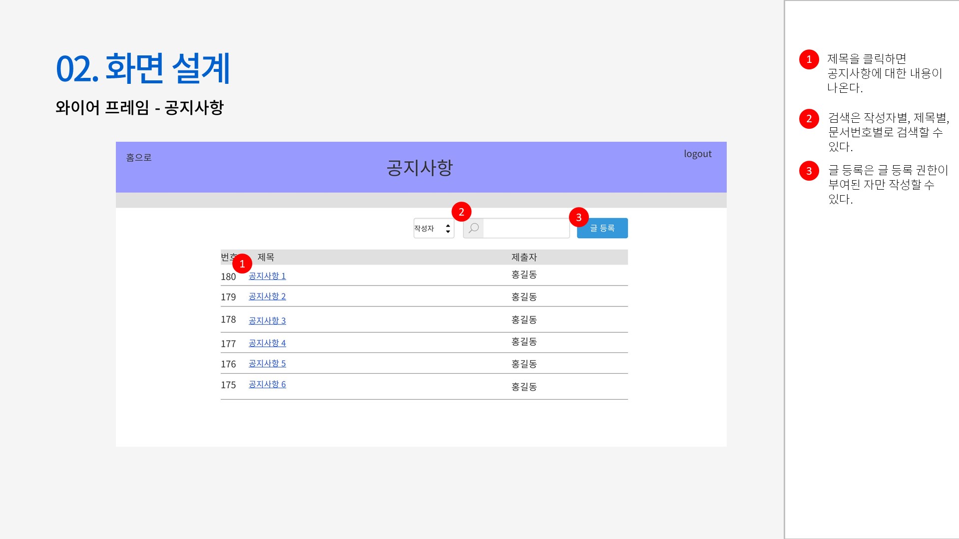 GitHub - suwonBastion/Intranet