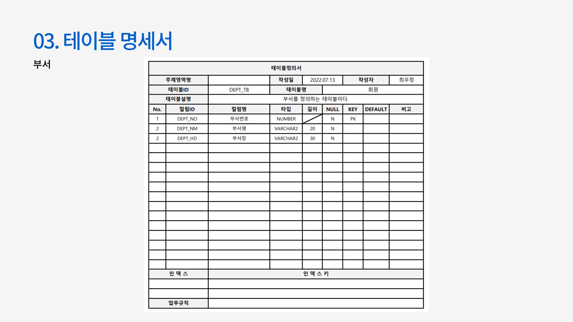 GitHub - suwonBastion/Intranet
