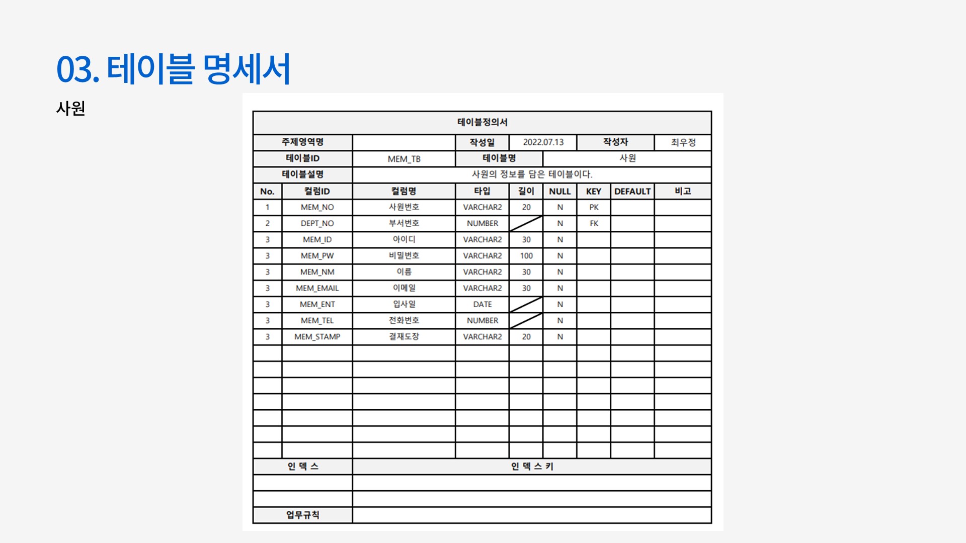 GitHub - suwonBastion/Intranet