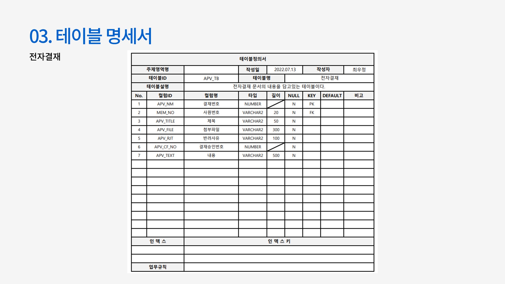 GitHub - suwonBastion/Intranet