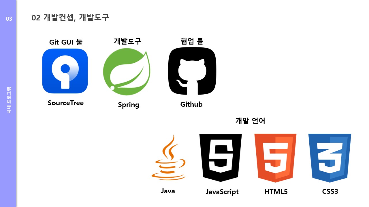 GitHub - suwonBastion/Intranet