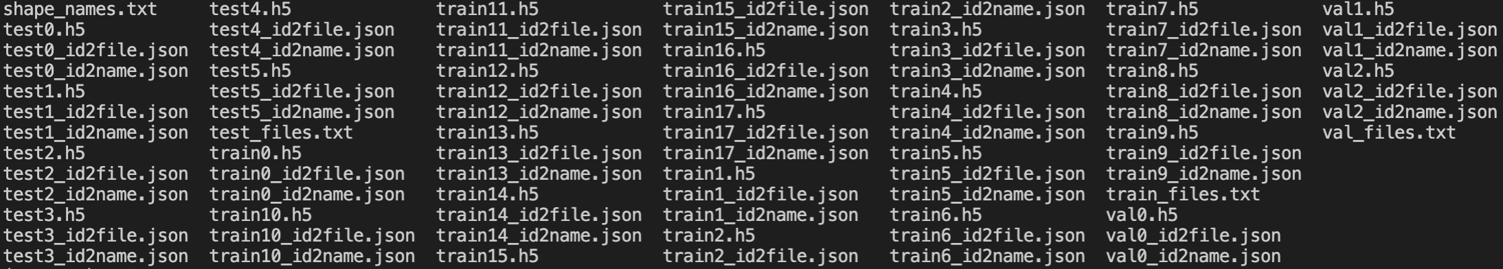 On the ShapeNet hdf5 dataset · Issue #1 · llien30/point_cloud_anomaly_detection · GitHub