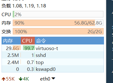 How to delete a large data graph · Issue #1085 · openlink/virtuoso-opensource · GitHub