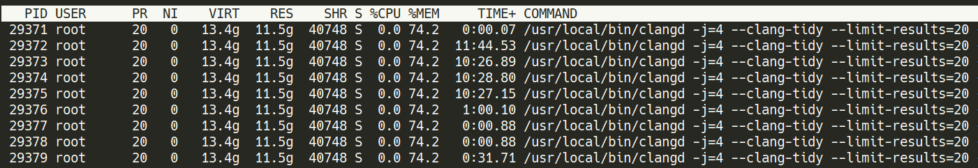 Excessive memory consumption · Issue #251 · clangd/clangd · GitHub