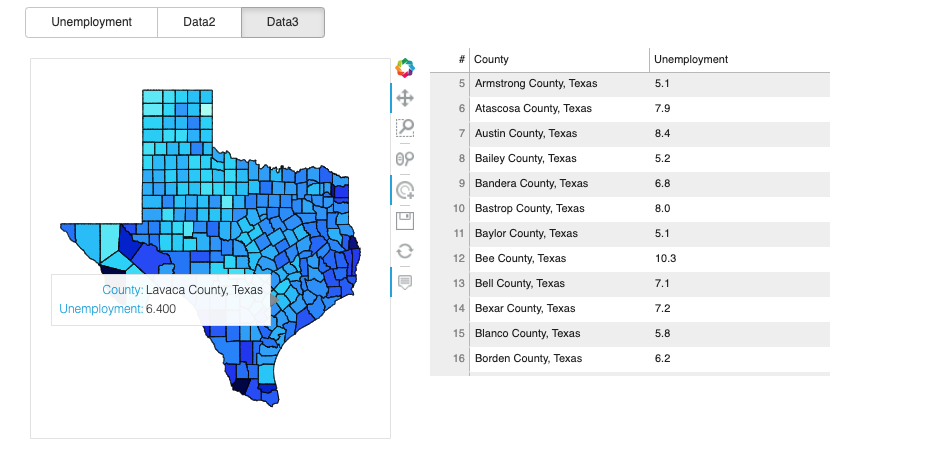 Interactivity not working in jupyter lab (it is working in notebook) · Issue #1845 · holoviz ...