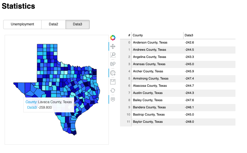 Interactivity not working in jupyter lab (it is working in notebook) · Issue #1845 · holoviz ...