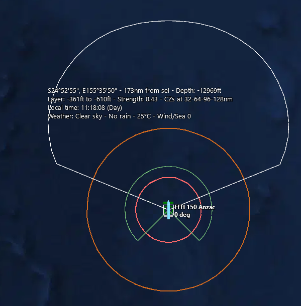 RAN ANZAC Post AMCAP · Issue #741 · PygmalionOfCyprus/cmo-db-requests ...