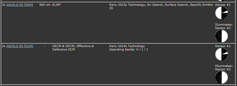 DDG-125 Jack H. Lucas SLQ-59 · Issue #2530 · PygmalionOfCyprus/cmo-db ...