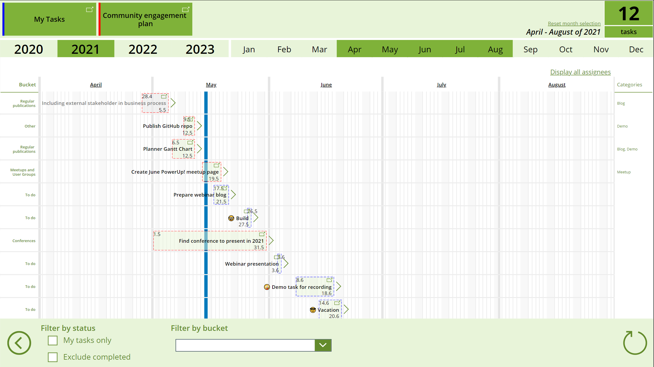 Ms Teams Gantt Chart Chart Examples