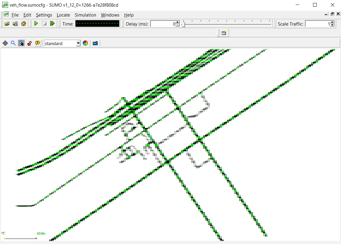 Sumo Visualisation Issue · Issue 10324 · Eclipse Sumosumo · Github 