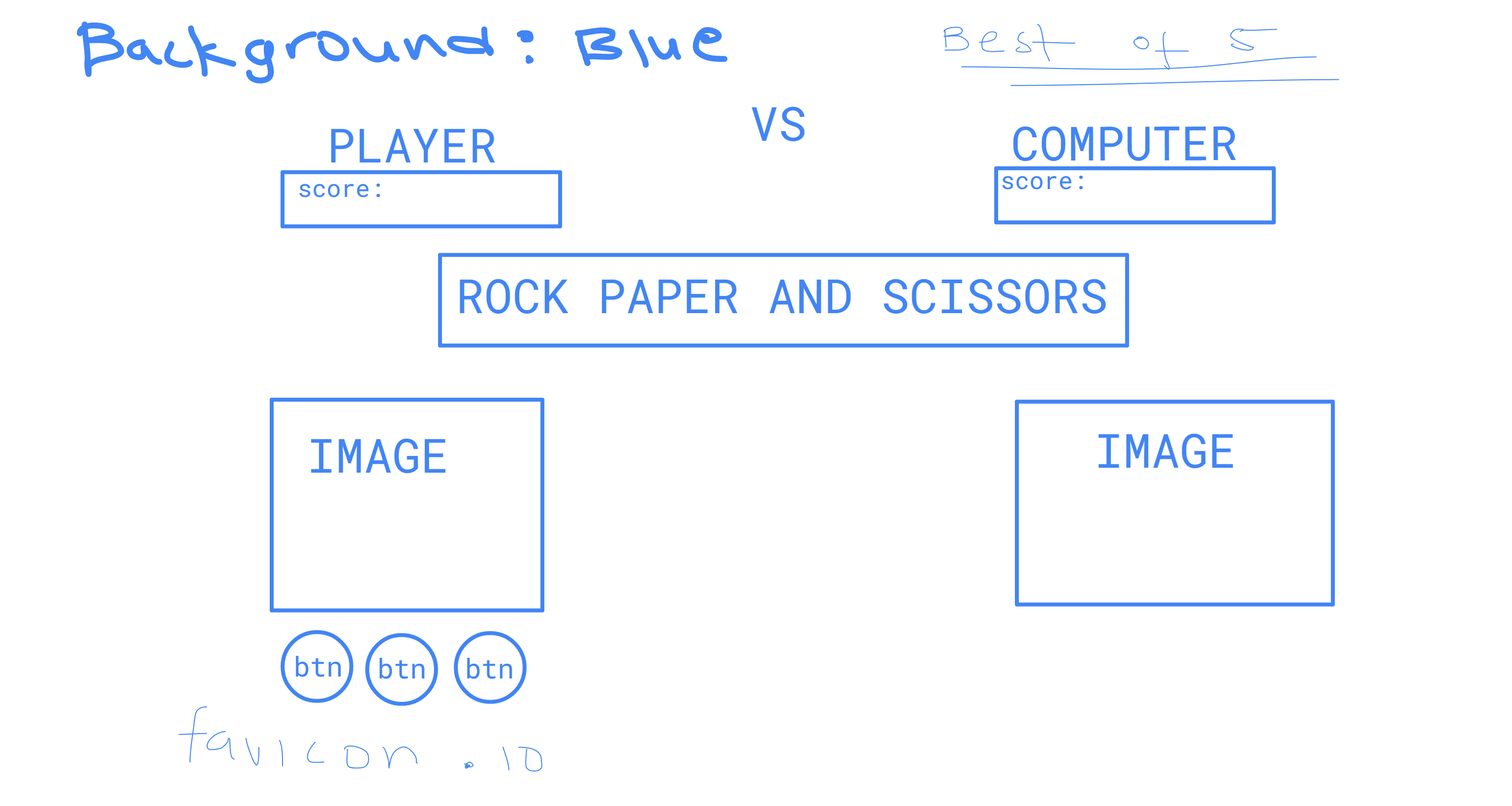 GitHub - itsprincerain/project-game