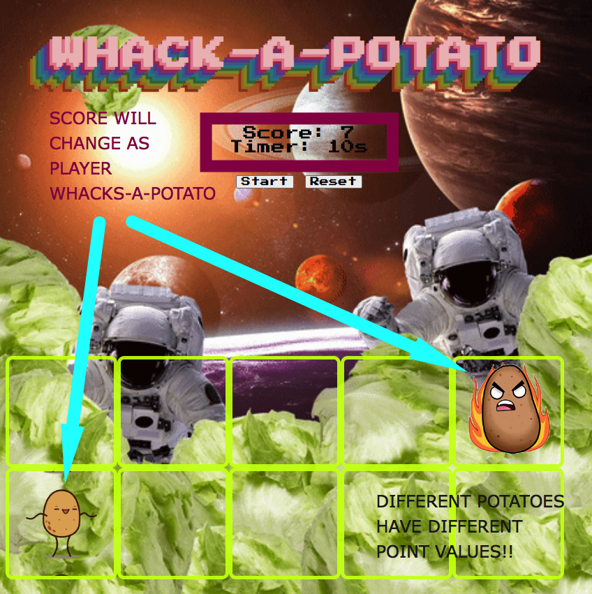 GitHub - gigi-coding/Whac-A-Mole