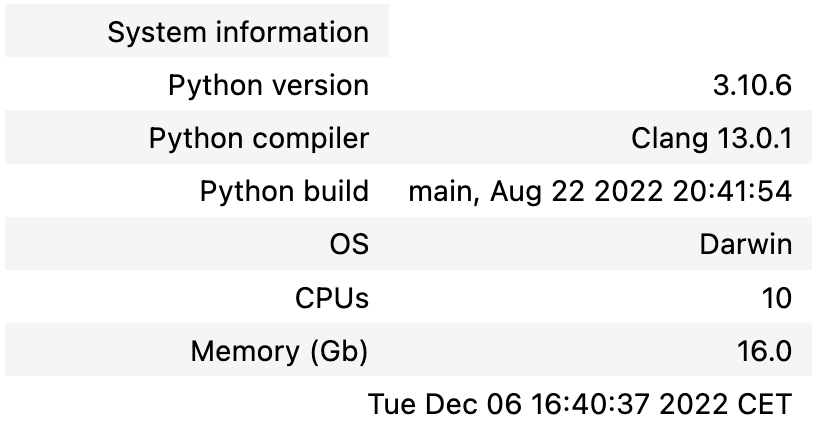 Ibmruntime Estimator Fails In Vqe · Issue 642 · Qiskitqiskit Ibm Runtime · Github 