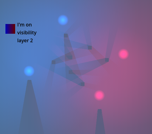 Visibility layer has no effect on 2D lights · Issue #75182 · godotengine/godot · GitHub