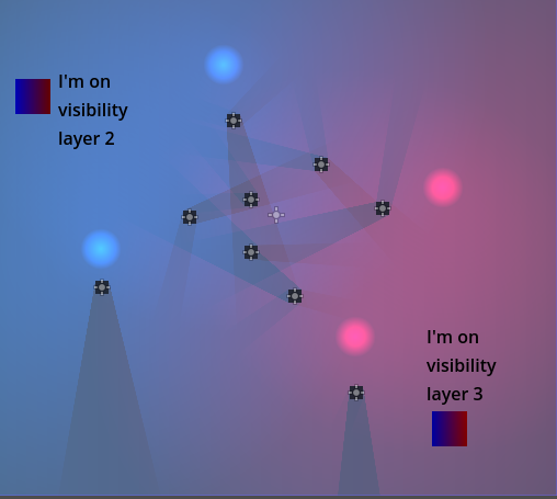 Visibility layer has no effect on 2D lights · Issue #75182 · godotengine/godot · GitHub