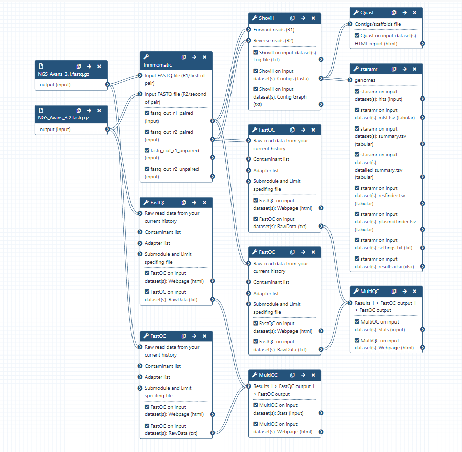 GitHub - mwjraats/NGS-Group-Assignment