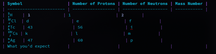 Inline Math Messing with Cell Padding · Issue #183 · tgrosinger/advanced-tables-obsidian · GitHub
