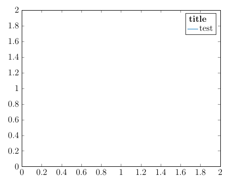 Legend.Title gets left behind · Issue #1031 · matlab2tikz/matlab2tikz · GitHub