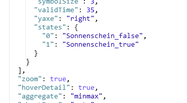 inconsistency with new boolean replacment text and suplied text from ...