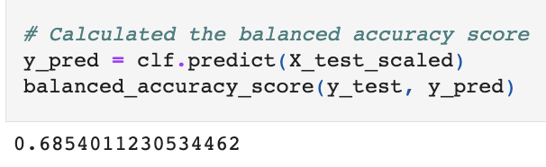 GitHub - ditzhaki/Spotify_Music_Popularity_Analysis