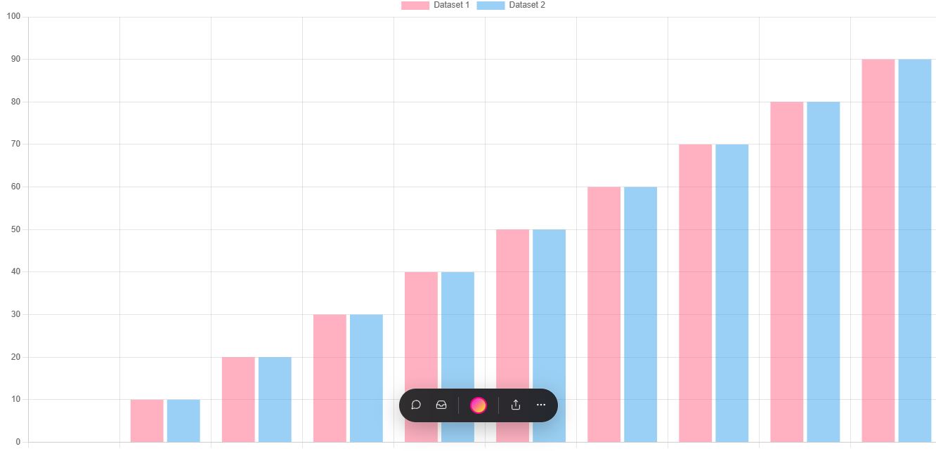 GitHub - Ashukla011/RoxilerSytems: The project aims to create a web page that displays ...