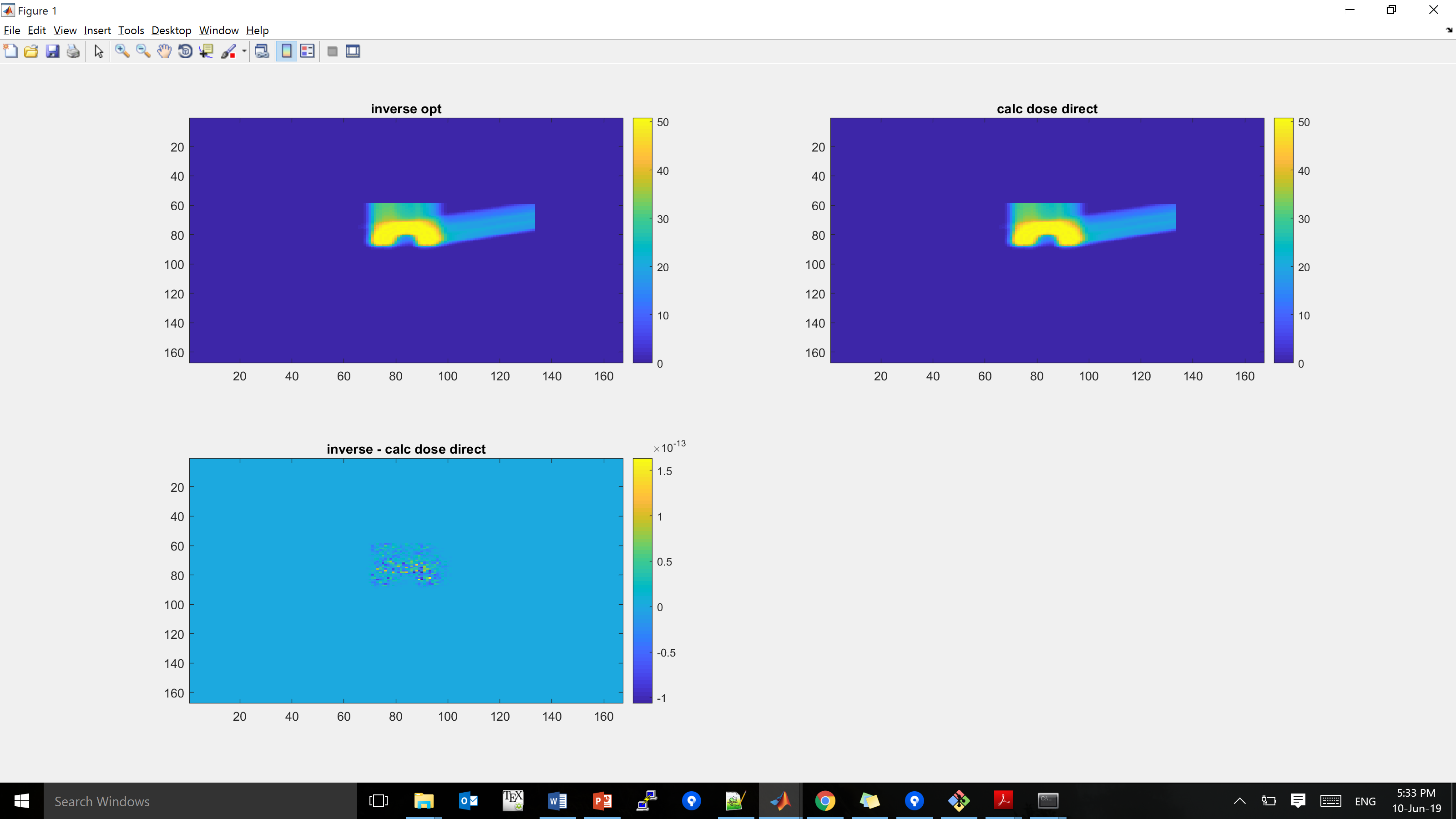 Issue about calcdirect · Issue #355 · e0404/matRad · GitHub