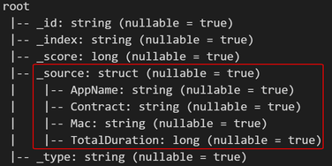 GitHub - dlduy33/ETL-pipeline-predict-customer-Behavior-and-Interaction: Apply the Customer 360 ...