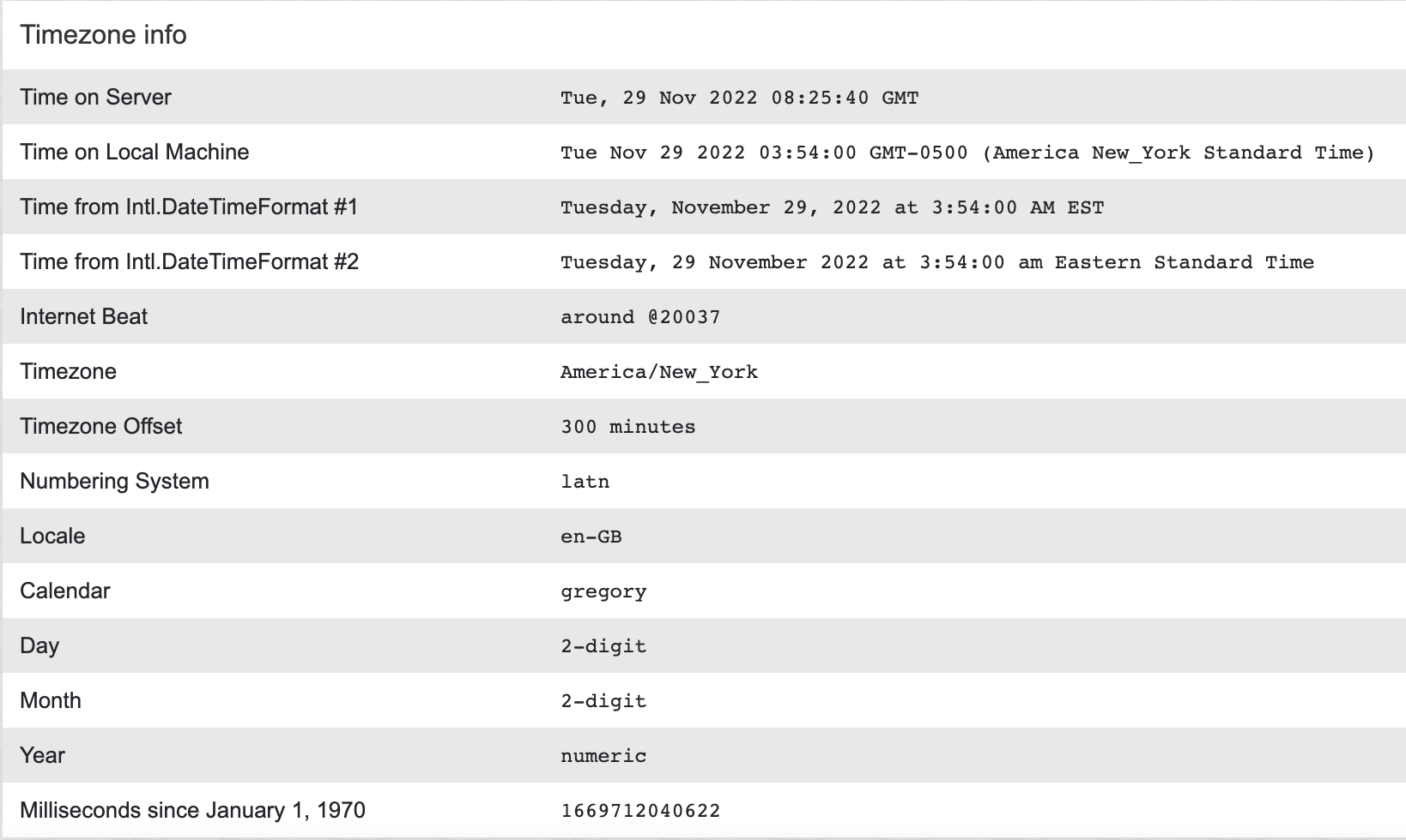 Changing browser timezone incorrectly changes the month value of the date picker · Issue #2829 ...