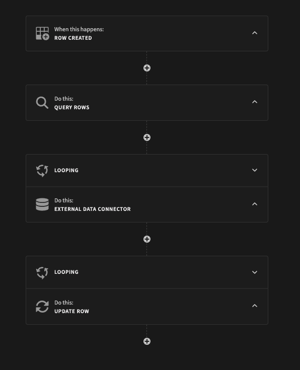 Is it possible in automations to bind to multiple looping blocks? · Budibase budibase ...