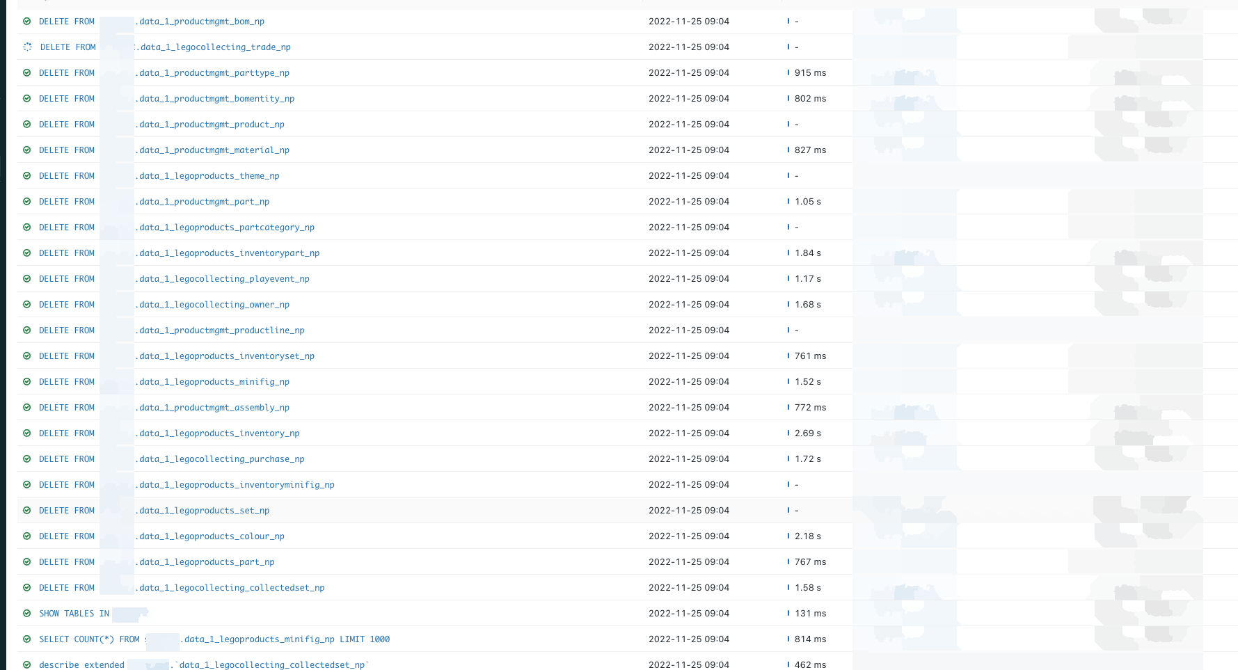 Query execution weird behaviour · Issue #58 · databricks/databricks-sql-go · GitHub