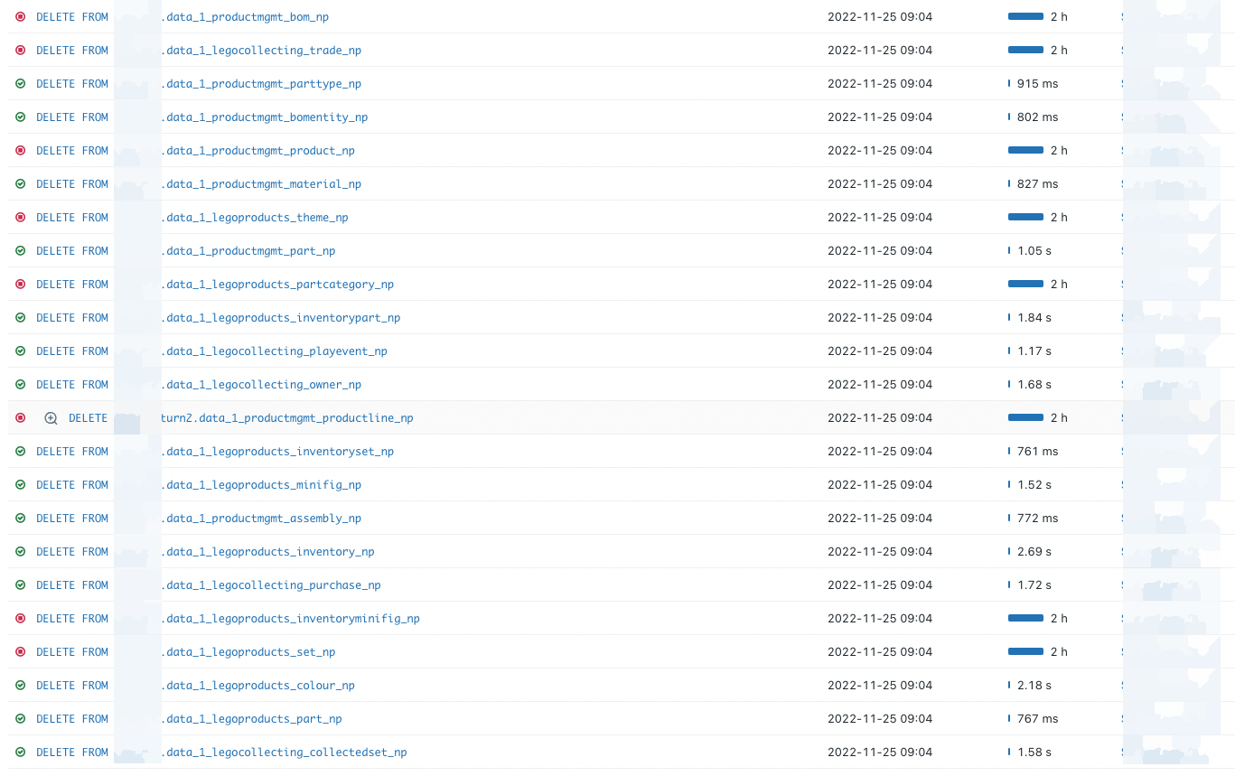 Query execution weird behaviour · Issue #58 · databricks/databricks-sql-go · GitHub