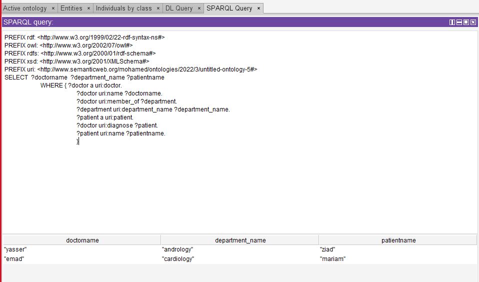 GitHub - MEmad98/Ontologies-Hospital-Project: Project for hospital ...